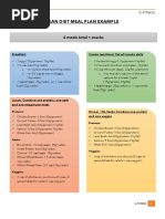 Redline Challenge Meal Plan Guide | PDF