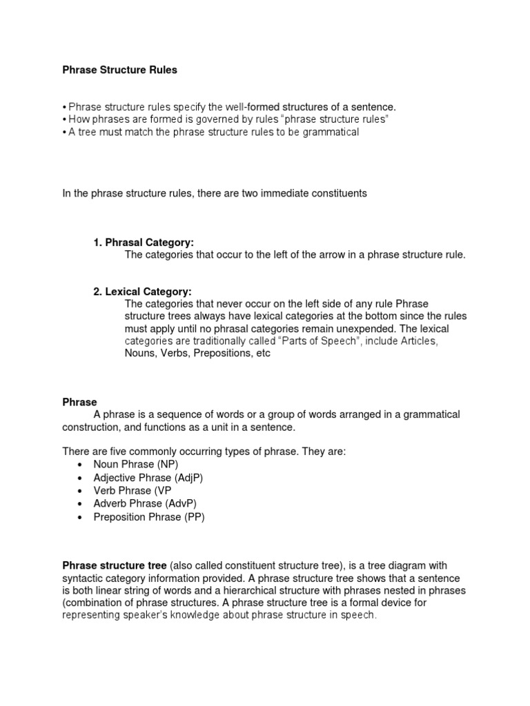 An Overview of Phrase Structure Rules and Constituent Structure Trees ...