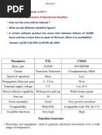 Ic 7483 Pin Configuration | PDF | Electronic Oscillator | Amplifier