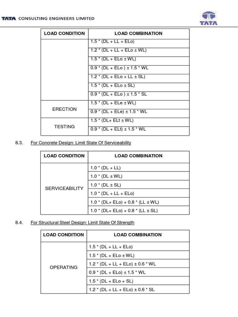 Design of Structures TCE PDF | PDF | Combustion | Boiler