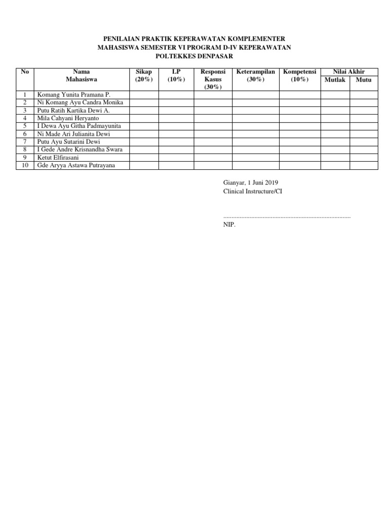 Format Penilaian Jiwa | PDF