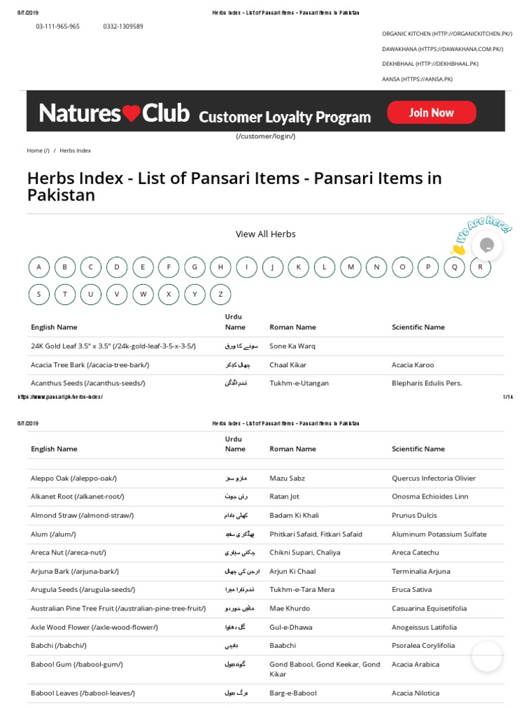 Herbs Index - List of Pansari Items - Pansari Items in Pakistan | PDF ...