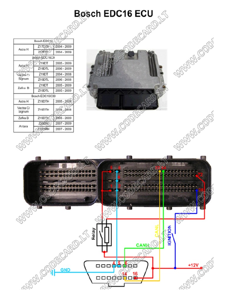 Opel Ecu Wiring Manual PDF | PDF