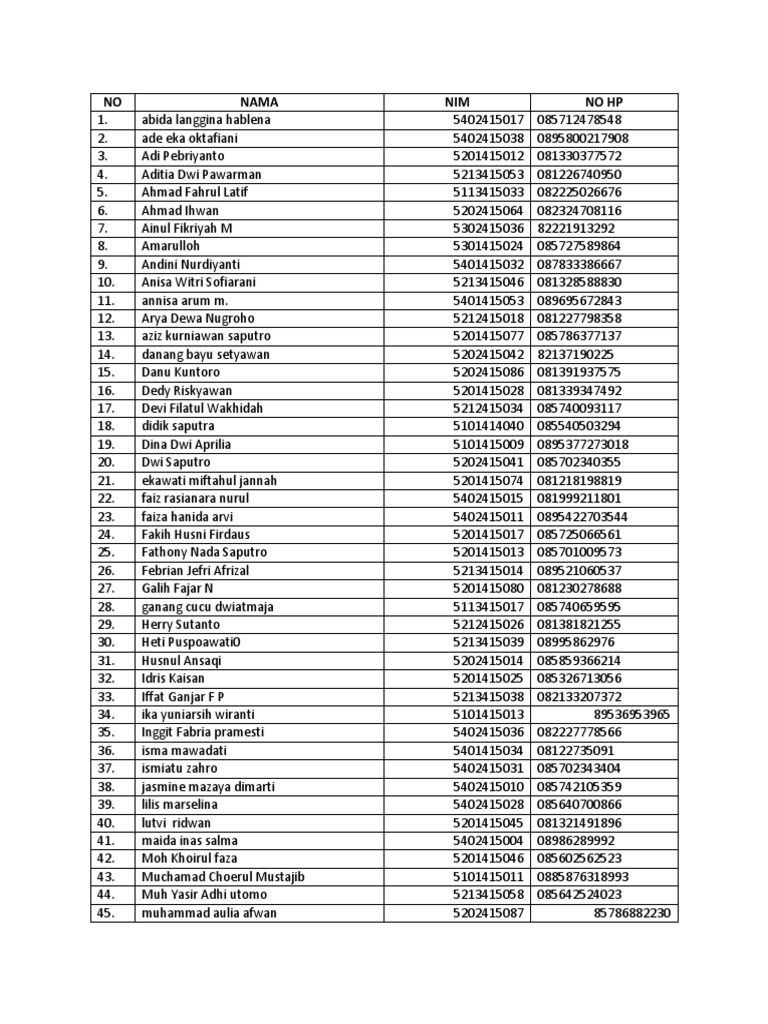 Student Contact List with Names, Student IDs, and Phone Numbers | PDF