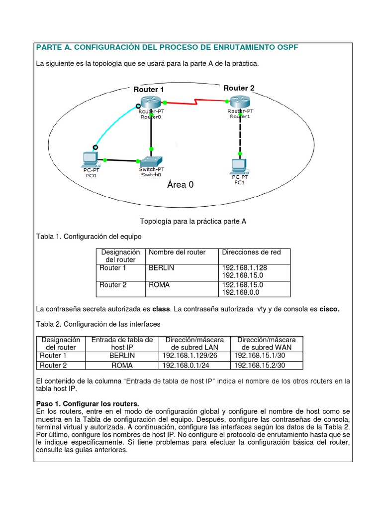 OSPF | PDF | Enrutador (Computación) | Enrutamiento