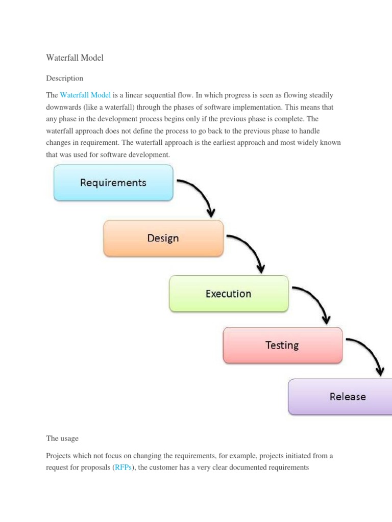 Waterfall Model | PDF | Software Prototyping | Software Development