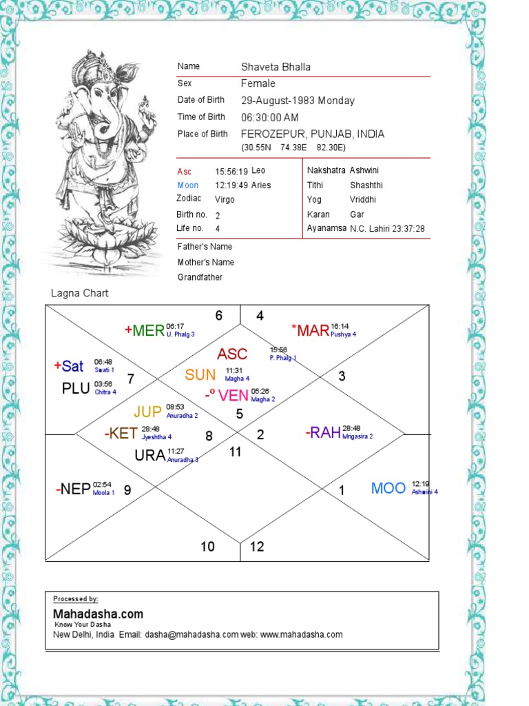Sample Report 2 | PDF | Planets In Astrology | Esoteric Cosmology
