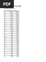 Data Center Audit Checklist Template | PDF | Data Center | Physical ...