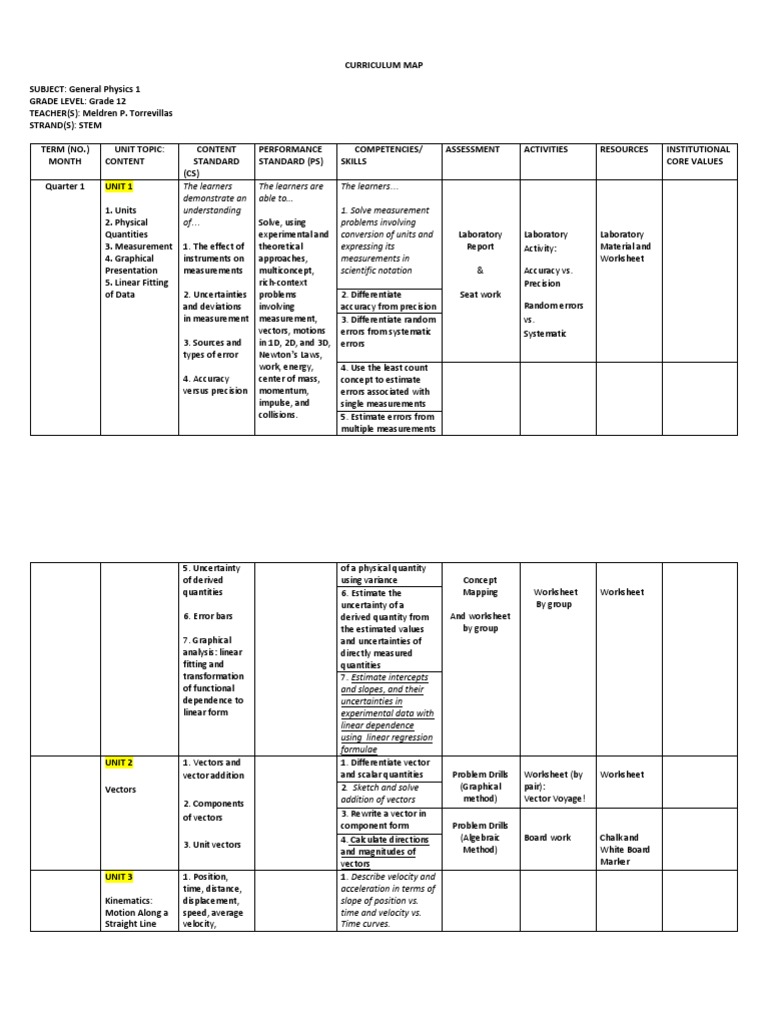 Stem-Gen. Physics1 - q1 | PDF | Acceleration | Velocity