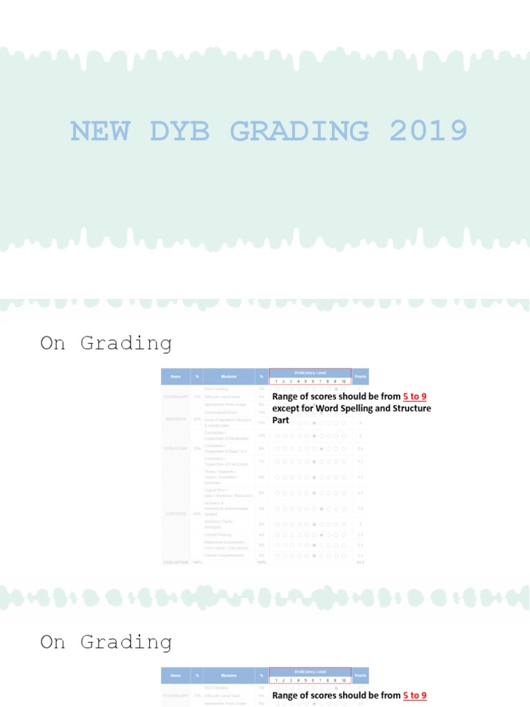 DYB Grading System | PDF | Grammar | Word