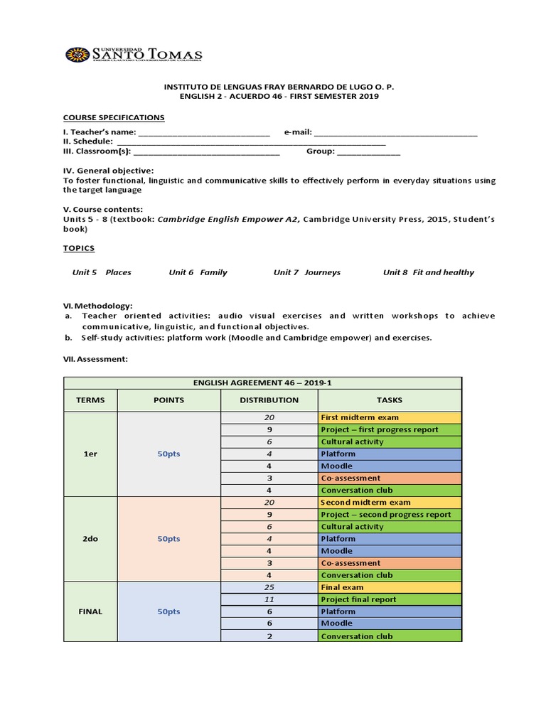 Unit 5 Places Unit 6 Family Unit 7 Journeys Unit 8 Fit and Healthy ...
