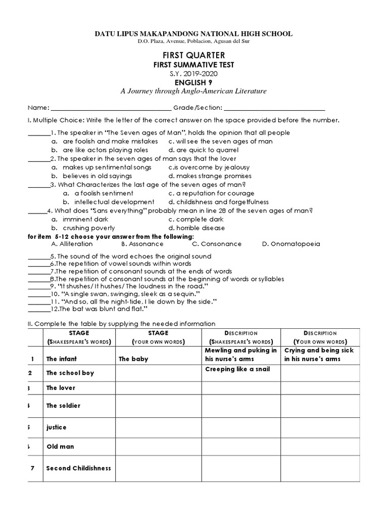 Summative Tests in English 9 | PDF | Linguistics | Languages