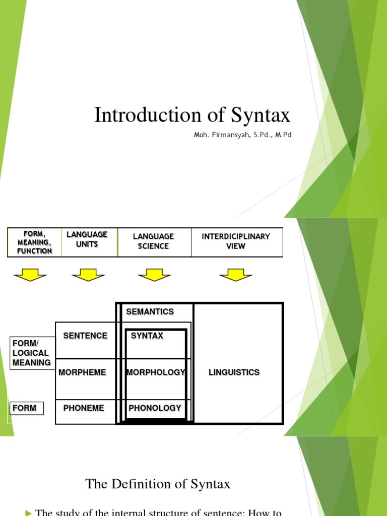 Introduction of Syntax: Moh. Firmansyah, S.PD., M.PD | Download Free PDF | Noun | Part Of Speech