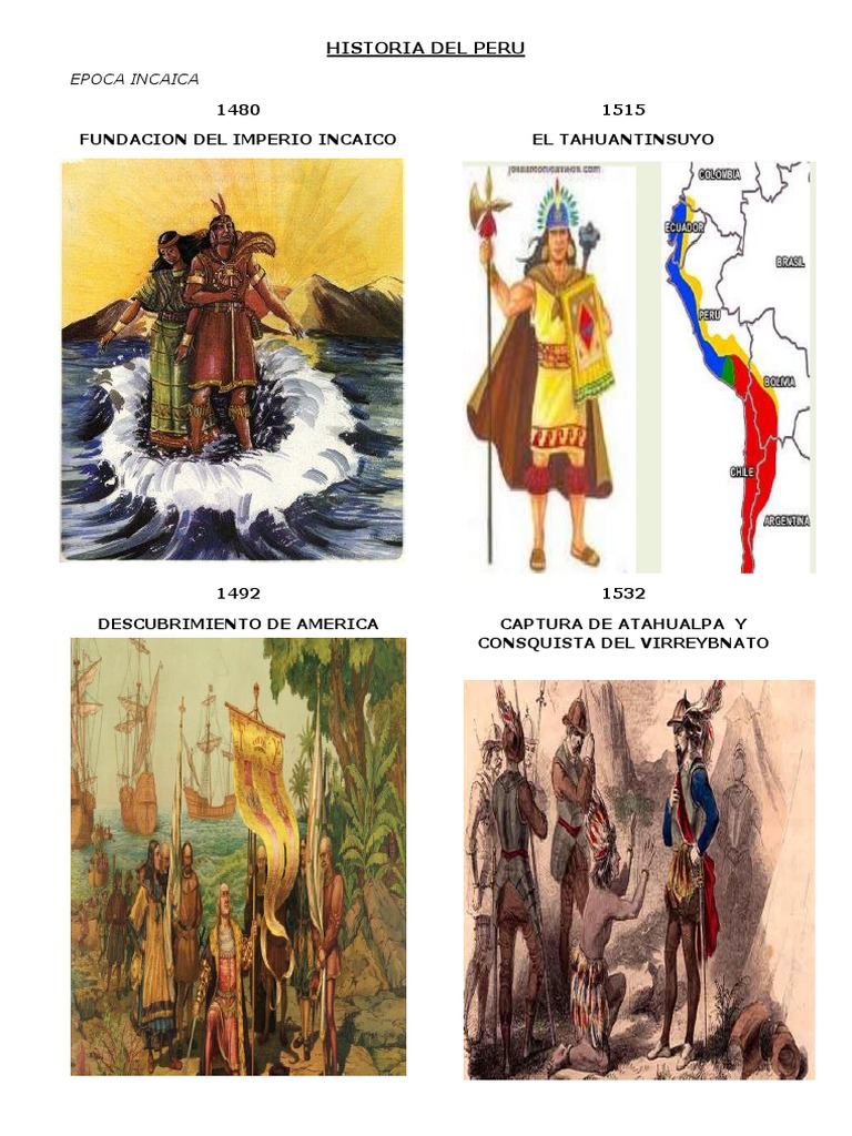 Linea de Tiempo Historia Del Peru | PDF | Ciencias sociales | Historia