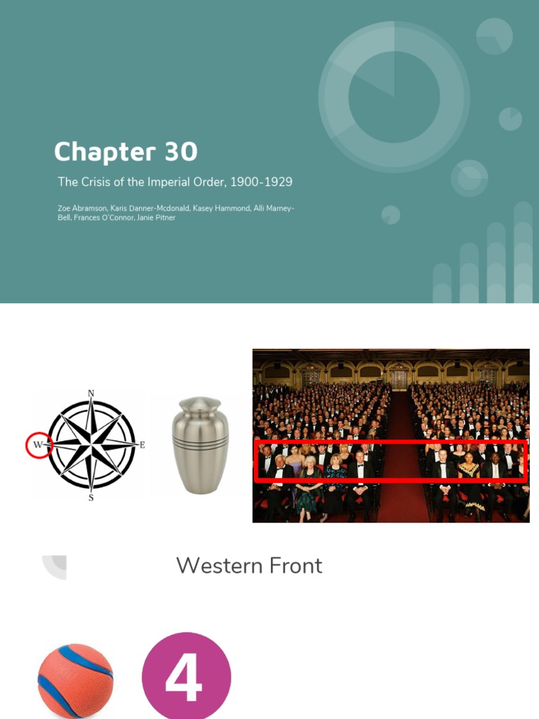 Imperial Crisis: 1900-1929 Insights | PDF | Mandatory Palestine | China