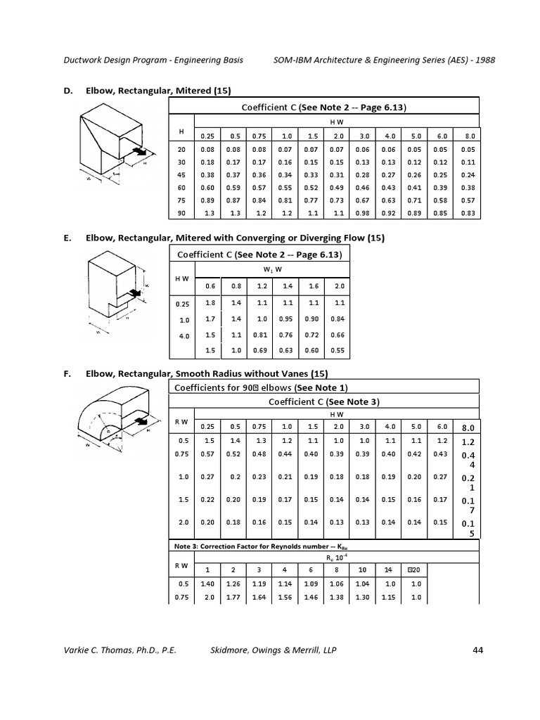 Guidelines for Calculating Pressure Losses Through Rectangular Duct ...