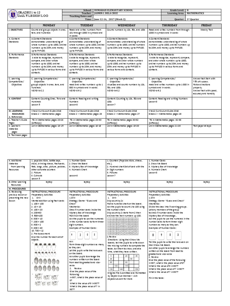 GRADES 1 To 12 Daily Lesson Log Monday Tuesday Wednesday Thursday ...