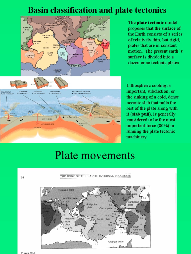 Dr. Udo | PDF | Sedimentary Basin | Plate Tectonics