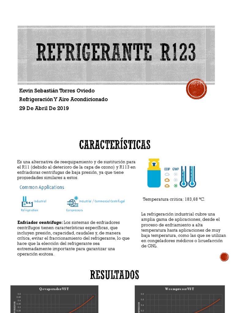 Refrigerante R123 | PDF | Temperatura | Ingeniería mecánica