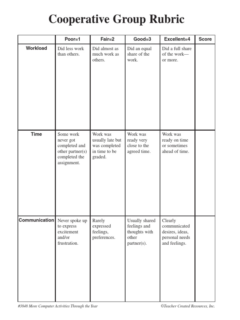 Rubric Groupwork PDF | PDF