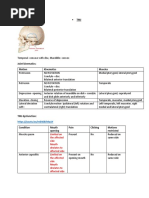 NeuroVas Assessment.2 | PDF | Anatomical Terms Of Motion | Thumb