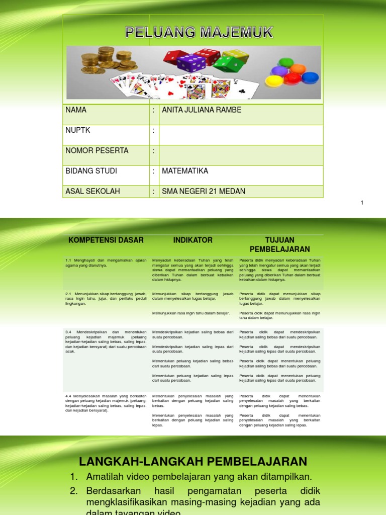 Tugas1.3.Praktik Media Pembelajaran-Dr. Zainal Azis, MM, M.si-Anita ...