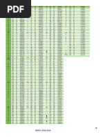 A8-Código Ascii | PDF | Teoría de la computación | Lexicología