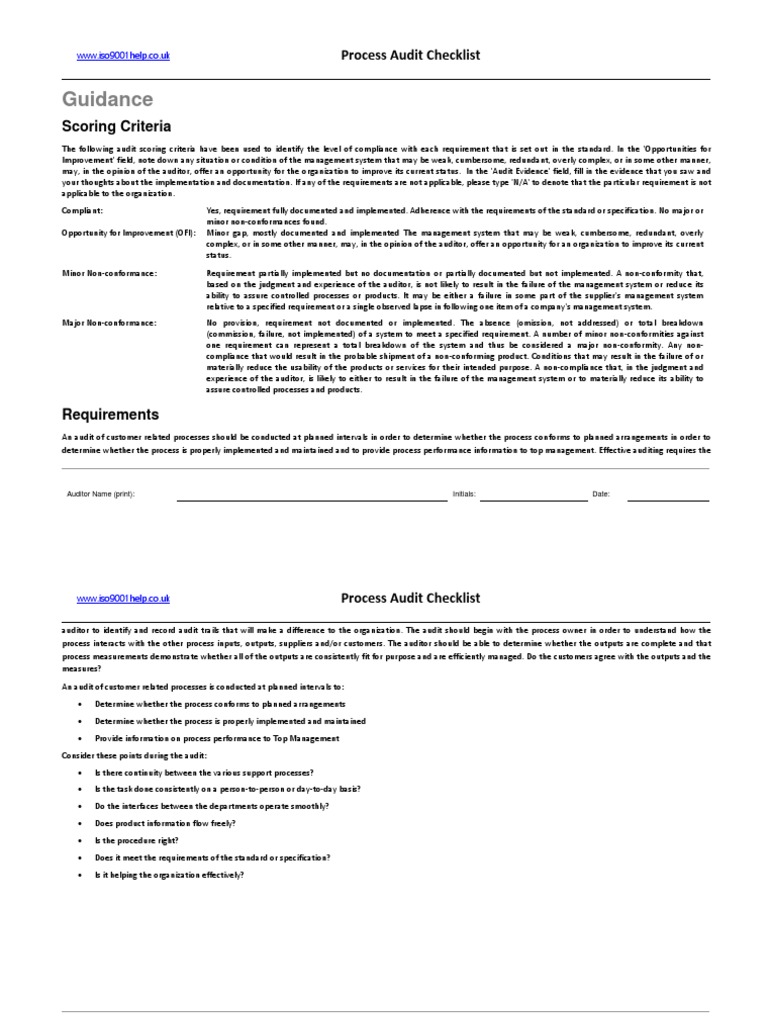 Process Audit Checklist | PDF | Audit | Specification (Technical Standard)