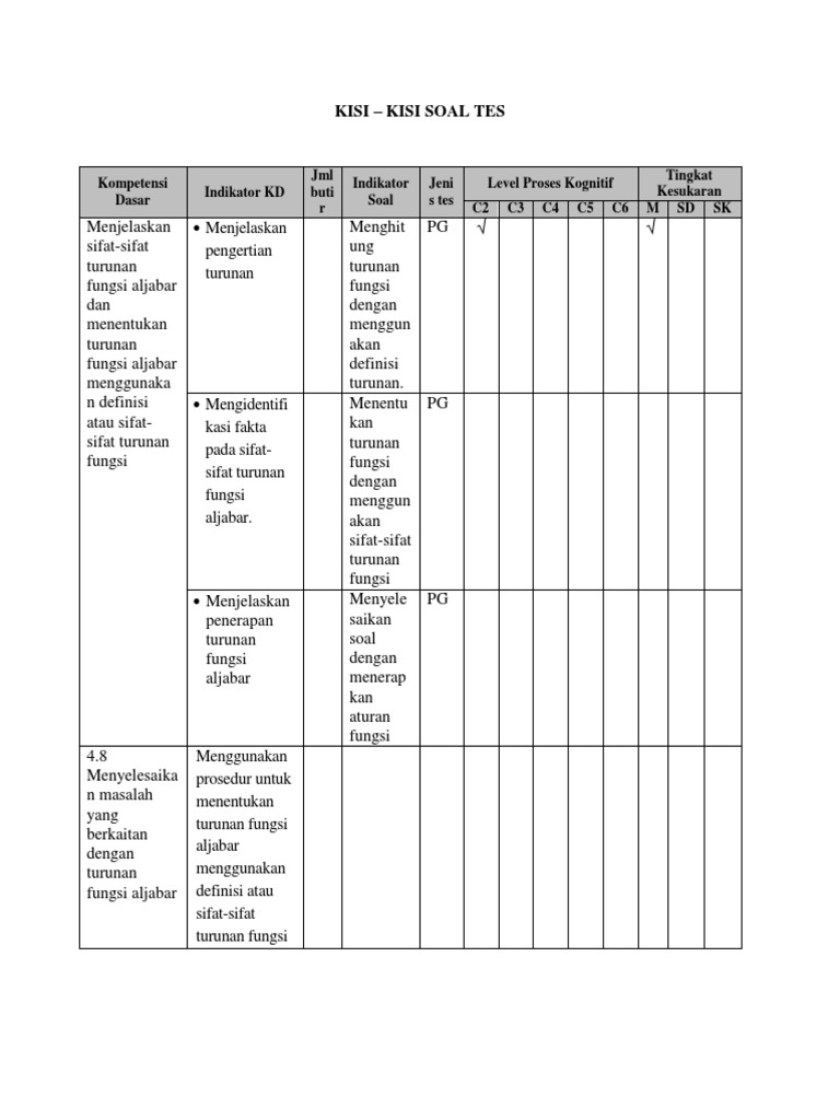 KISI-kisi Soal MTK Kelas 11 SMK | PDF