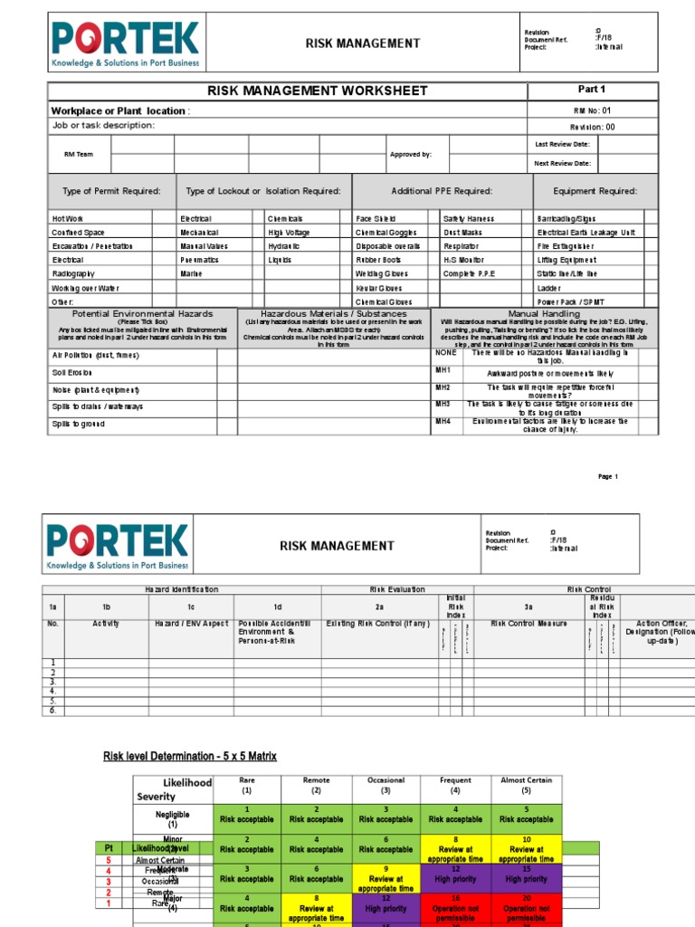 Risk Management Worksheet: Identifying Hazards, Evaluating Risks, and ...