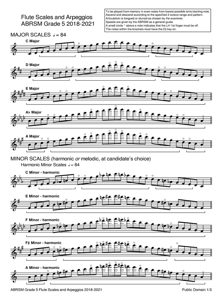 Grade 5 Flute Scales ABRSM 2018-2021 | PDF | Minor Scale | Scale (Music)
