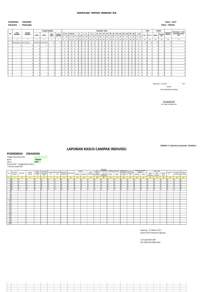 Laporan Bulanan Surveilans Epidemiologi | PDF