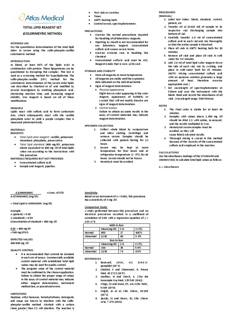 Total Lipids Package Insert | PDF | Sulfuric Acid | Magnesium