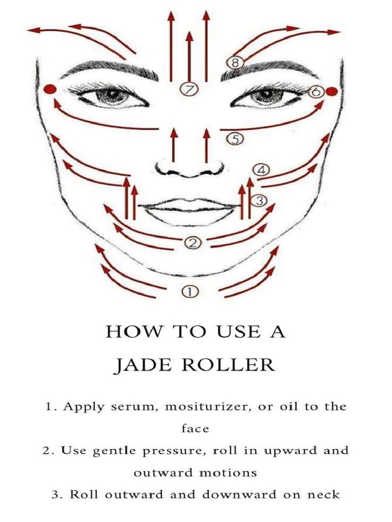 How To Use A Jade Roller | PDF