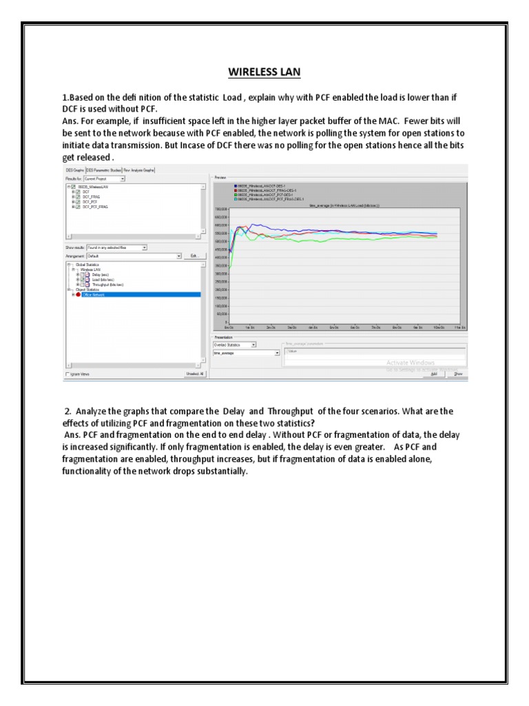 Wireless Lan | Download Free PDF | Wireless Lan | Computer Network