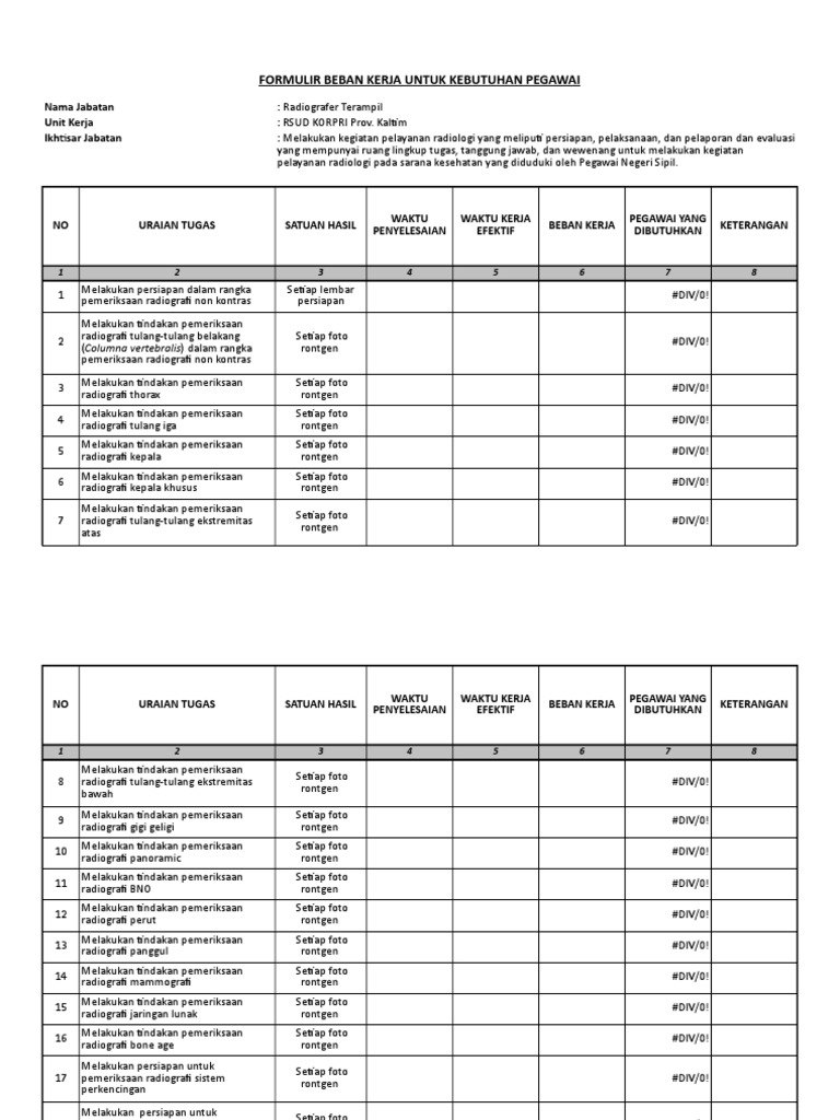 Laporan Tugas Satpam | PDF