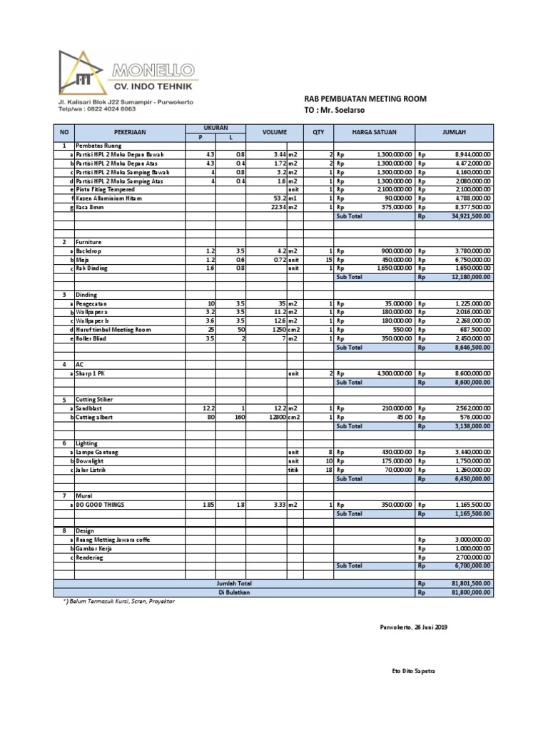 Rab Pembuatan Meeting Room TO: Mr. Soelarso: ) Belum Termasuk Kursi ...