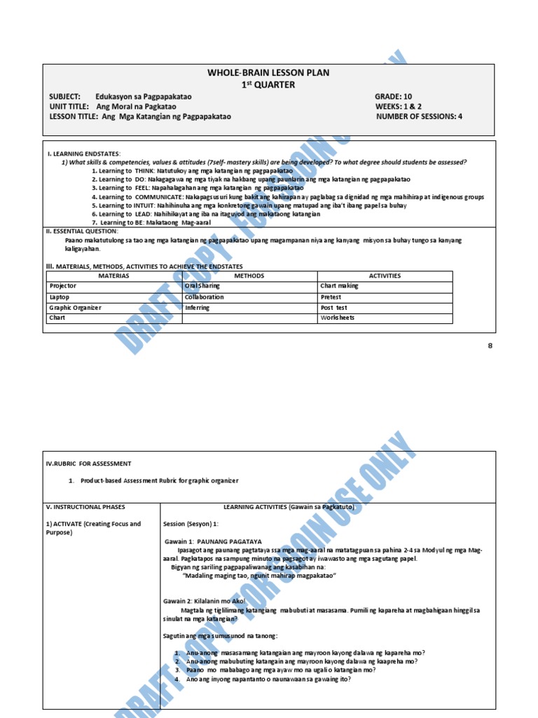 ESP - 10 - Lesson Plan No. 1 | PDF