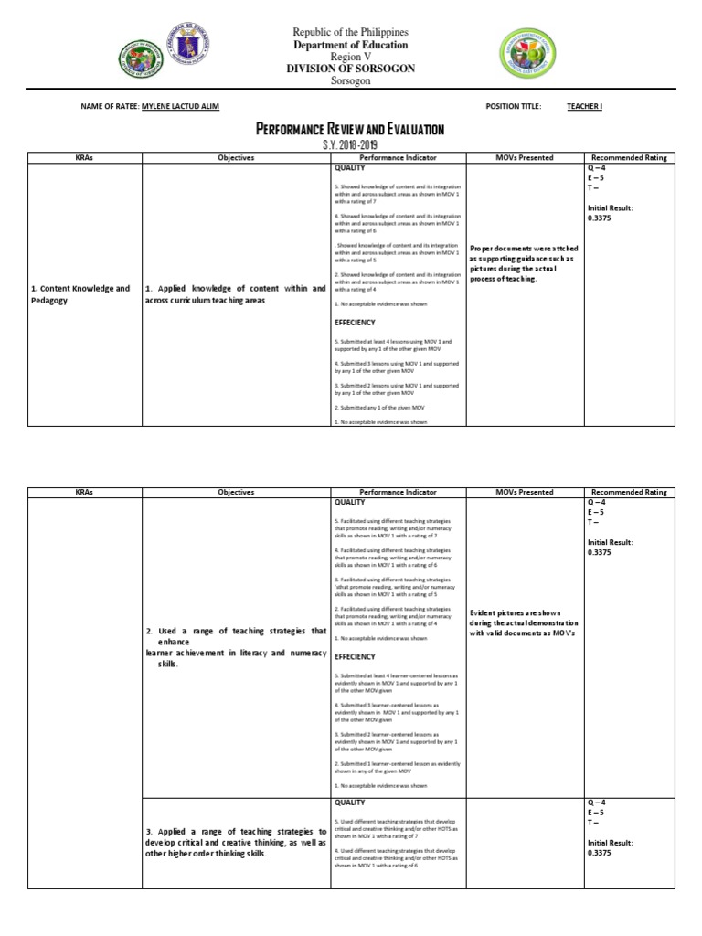 Performance Review and Evaluation Template Franszhel Razo | PDF ...