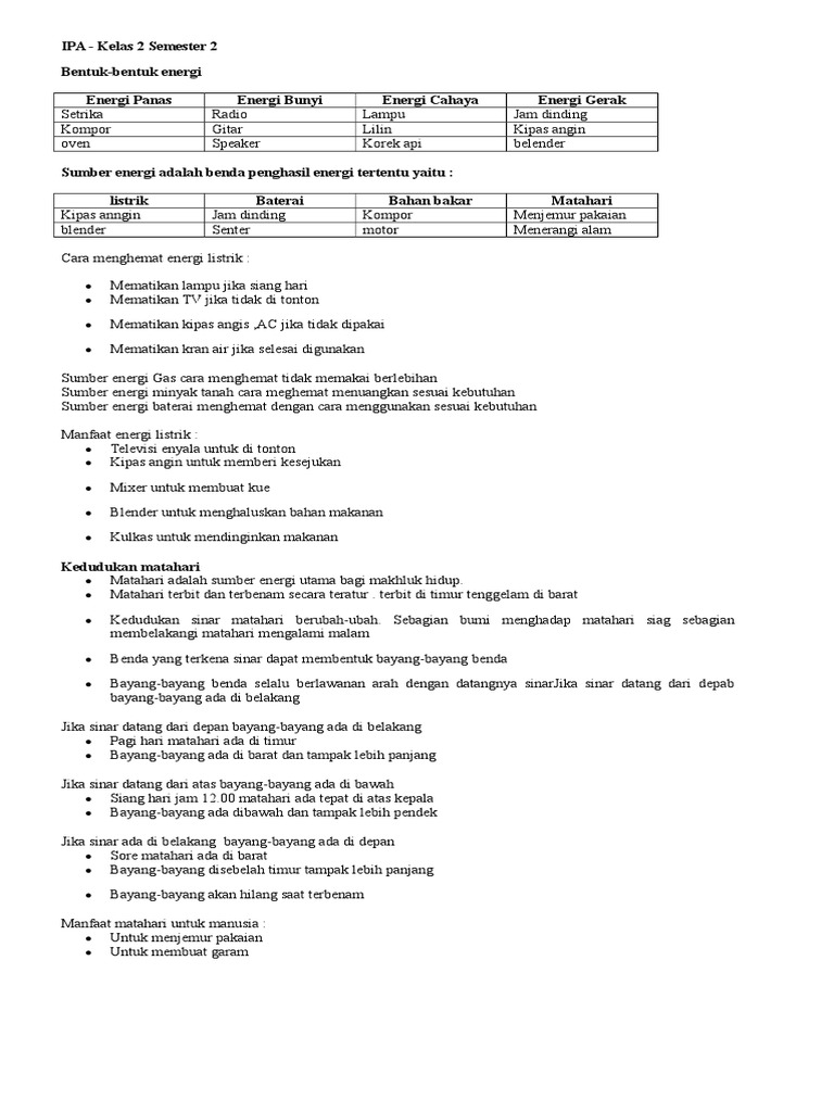 Rangkuman Materi Kelas 2 SD | PDF
