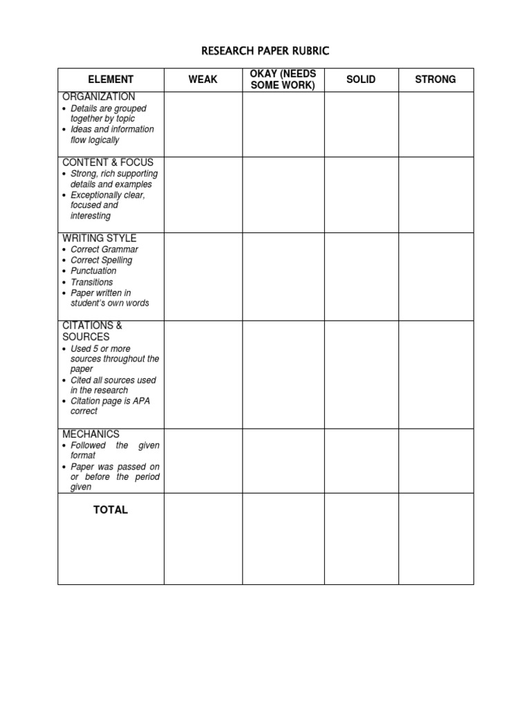 Research Paper Evaluation Rubric | PDF