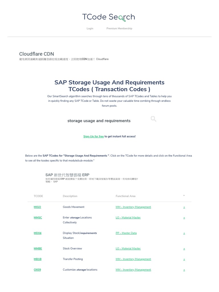 SAP Storage Usage and Requirements TCodes (Transaction Codes) | PDF ...
