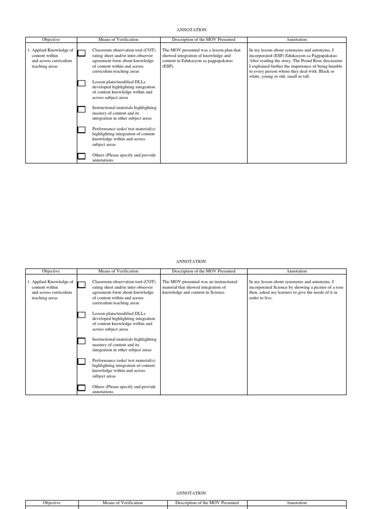 Annotation | PDF | Lesson Plan | Learning