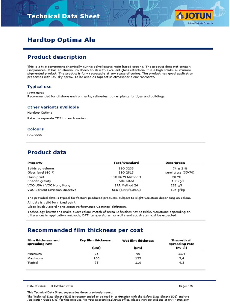 Hardtop Optima Alu: Technical Data Sheet | Download Free PDF ...