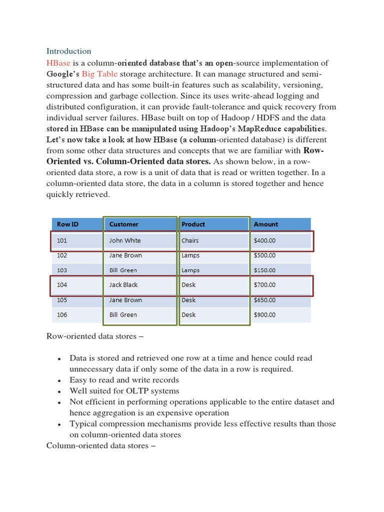 Hbase Big Table Oriented Vs Column Oriented Data Stores As Shown Below In A Row Pdf 3117