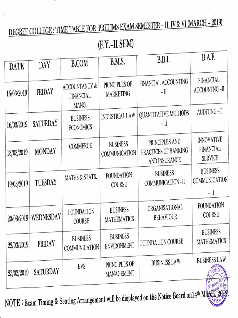 March Examination Time Table | Download Free PDF | Accounting | Business