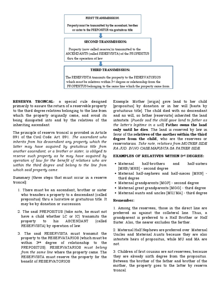 Reserva Troncal | PDF | Inheritance | Intestacy