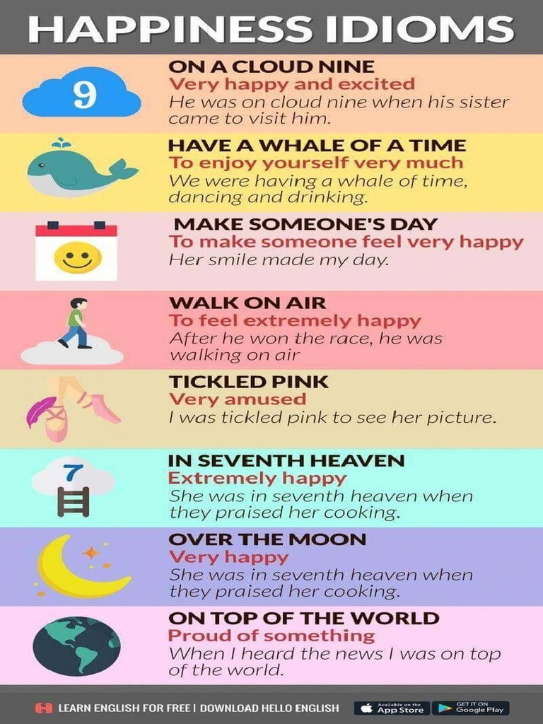 Happiness Idioms | PDF