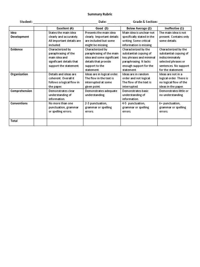 Student: - Date: - Grade & Section | Download Free PDF | Rubric (Academic) | Human Communication
