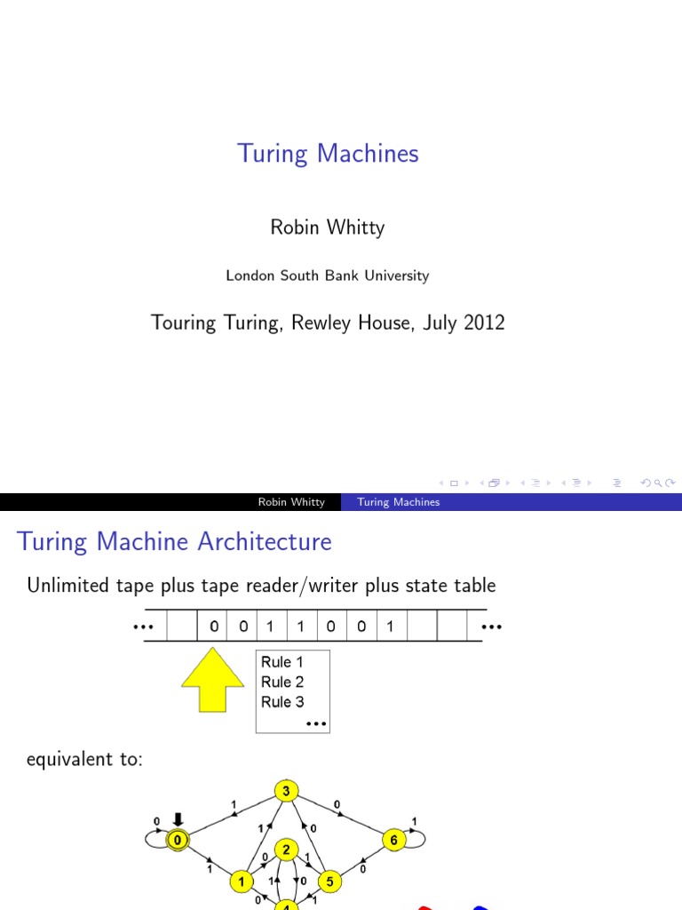 Turing Machine | PDF | Formalism (Deductive) | Computer Science